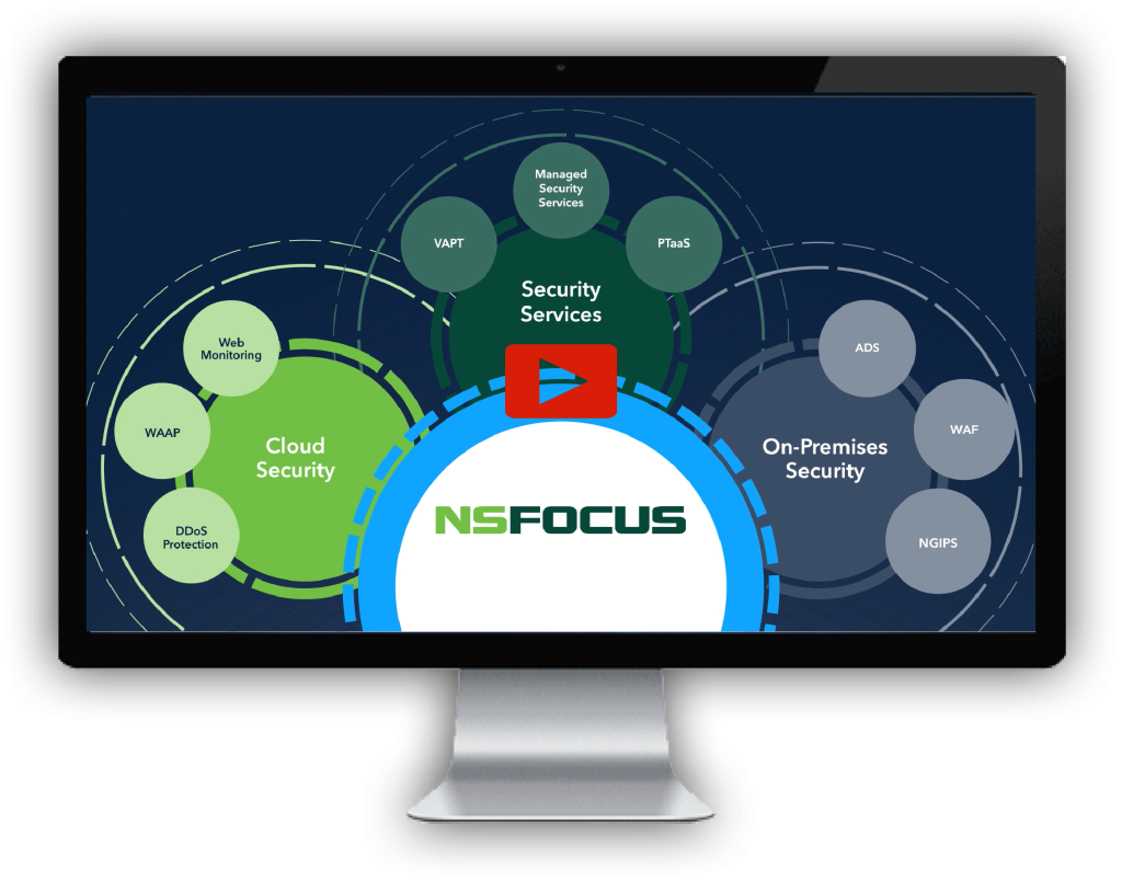 nsfocus video 2022 - NSFOCUS, Inc., a global network and cyber security leader, protects ...