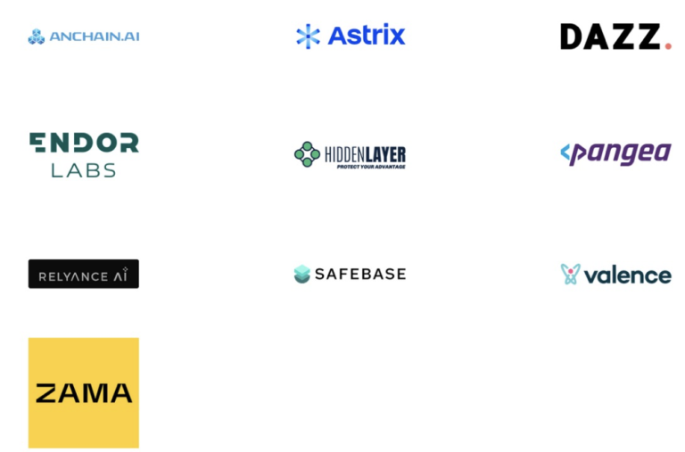 Figure-1-2 - NSFOCUS, Inc., a global network and cyber security leader ...