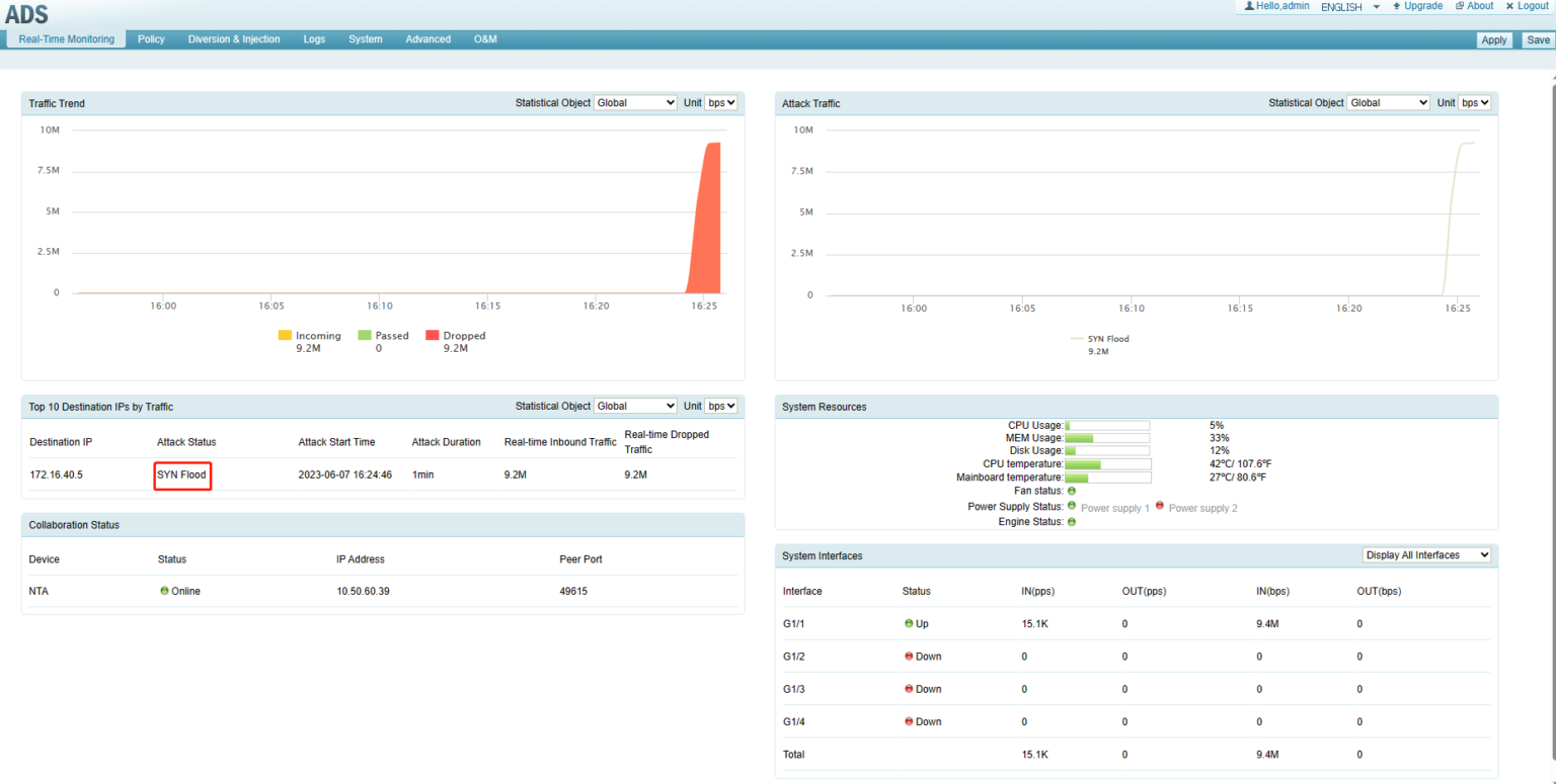 Description of ADS Attack Logs: SYN Flood Logs (Part 1) - NSFOCUS