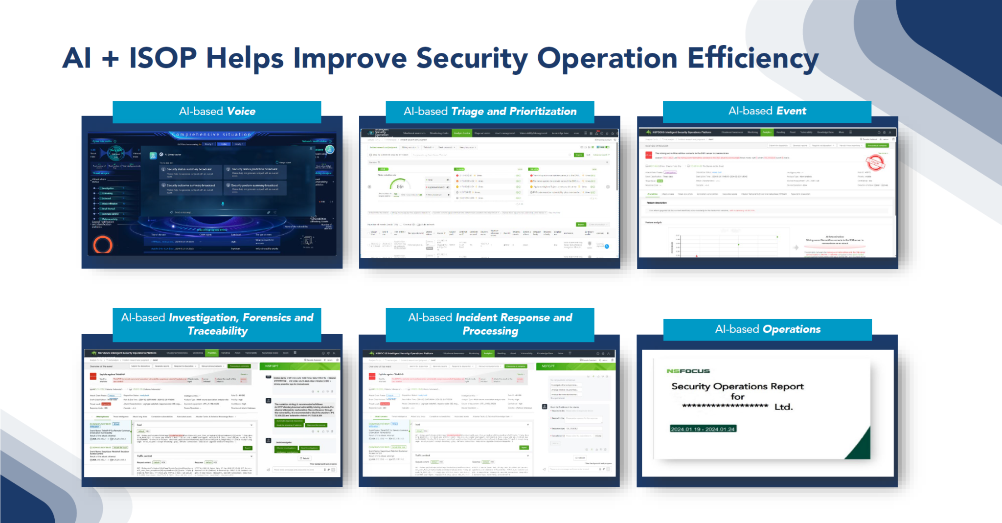 NSFOCUS ISOP Listed in The Security Analytics Platform Landscape Report ...